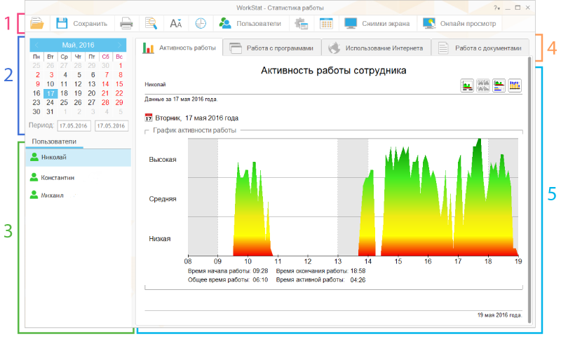 WorkStat - Контроль и учет рабочего времени